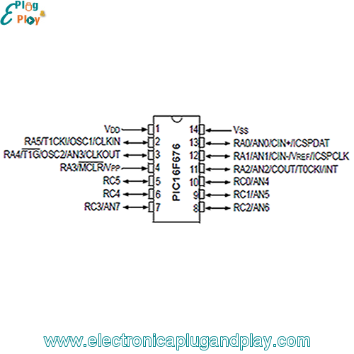 Microcontrolador PIC16F676-IP en Colombia Microcontrolador PIC16F676-IP en Colombia